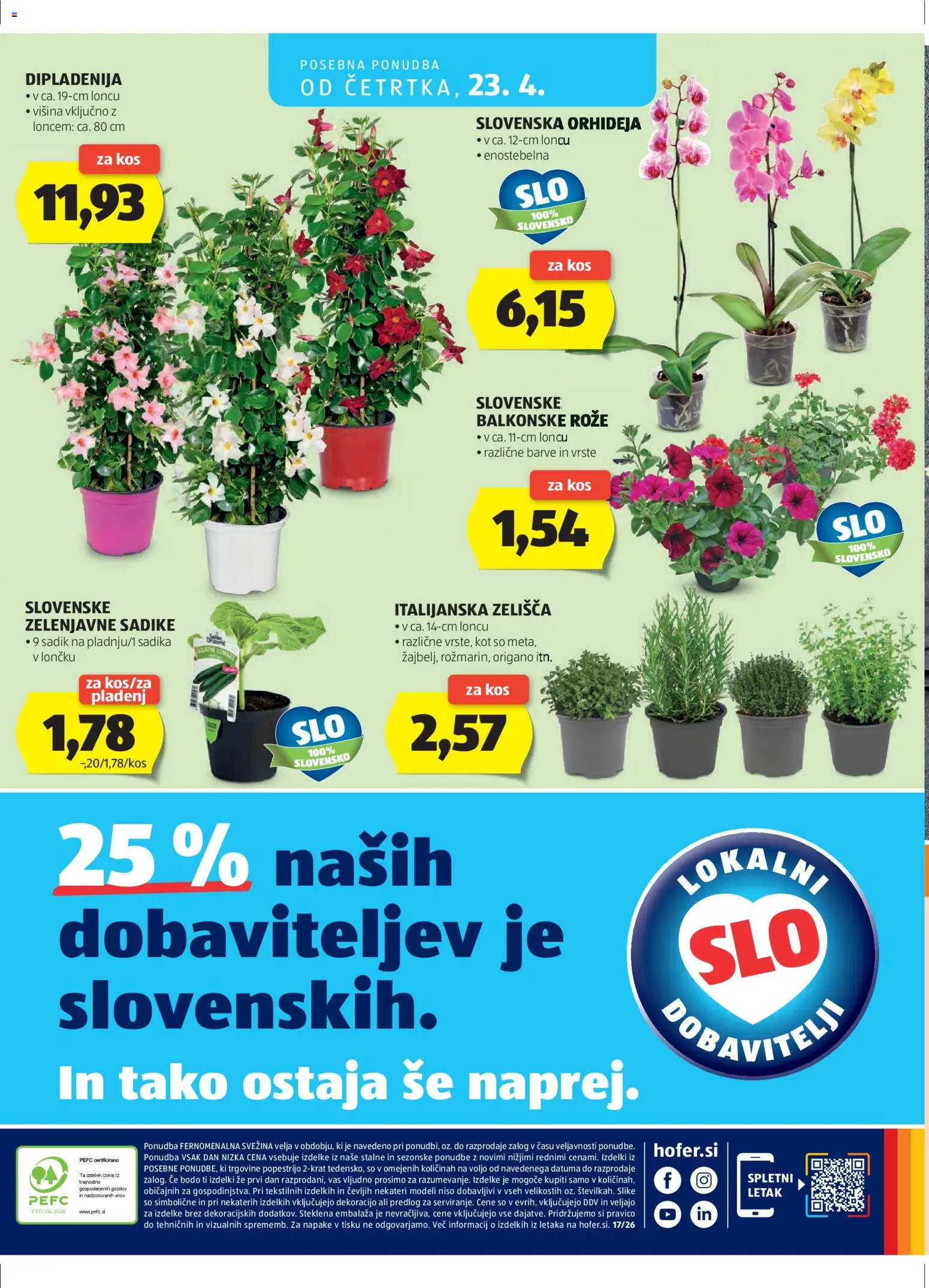 Hofer Katalog novi od 15.04.2026 > prelistaj akcije